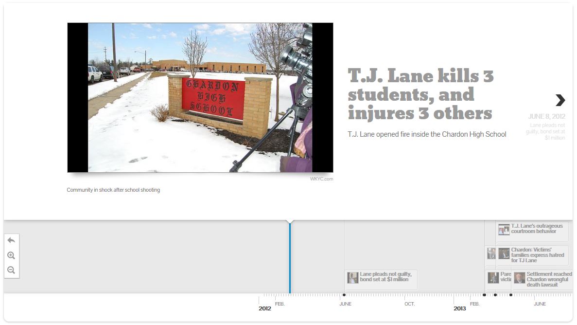INTERACTIVE | T.J. Lane timeline | wkyc.com