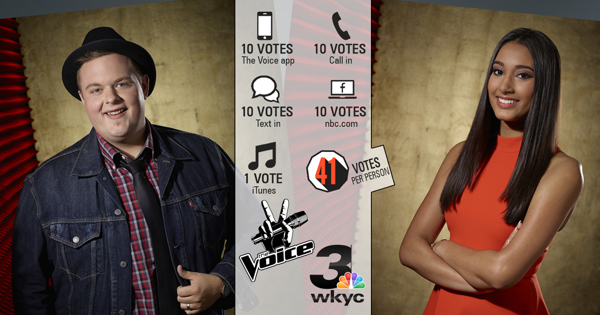 How to vote for local singers from 'The Voice' | wkyc.com